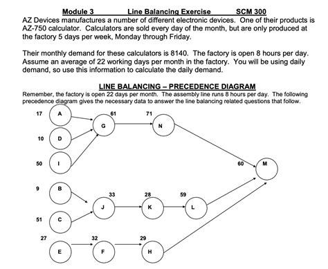 Solved Module 3 Line Balancing Exercise Scm 300 Az Devices