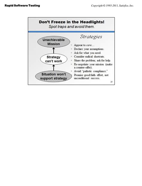 Rapid Software Testing Pdf