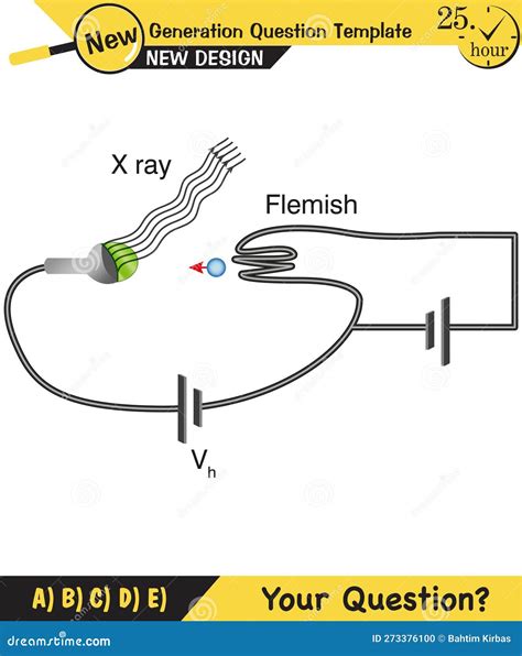 Physics Basic Electric Circuits Next Generation Question Template