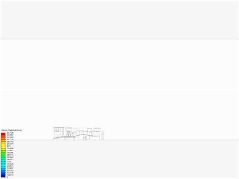 251 V1 By Botxvi Simscale