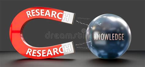 Research That Attracts Knowledge Power Of Research Stock Illustration