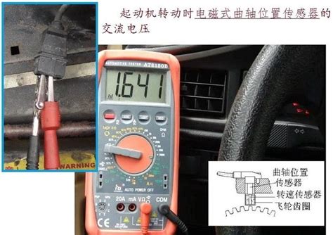 電磁式曲軸位置傳感器的檢查方法，只能意會、不言傳！ 每日頭條