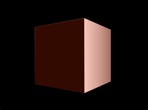 python opengl 3d cube specular spot light not showing stack