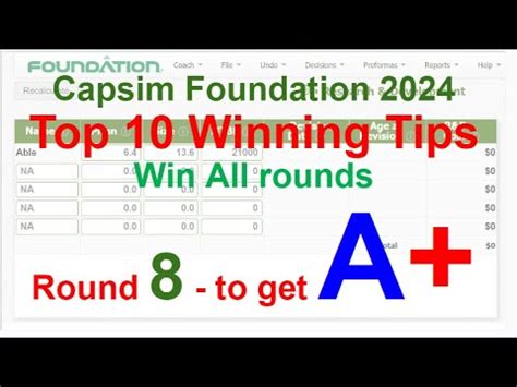 Capsim Guide 2024 Top 10 Winning Tips 960 Capsim Foundation Guide