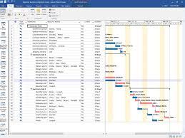 Tutorial How To Create A Gantt Chart In MS Project