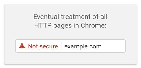 How Deep Visibility Helps You Against Phishing