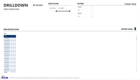 Download Free Power BI Template File Download Free Power BI Template File