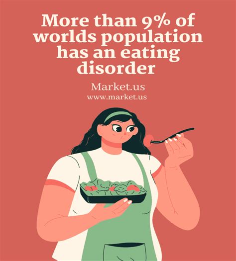 Eating Disorder Statistics And Facts 2025