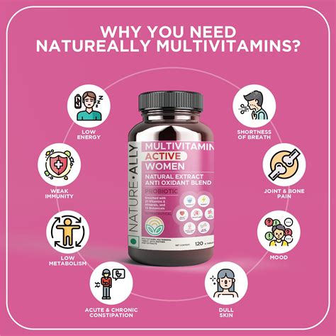 Nature Ally Active Multivitamin Tablets For Women 120 Tabs Swadesii