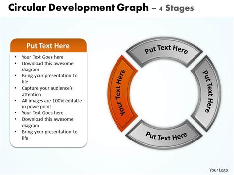 Circular Development Graph Stages Powerpoint Diagrams Presentation Slides Graphics