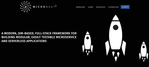 What Is Frameworks In Java Features Use Cases And Guide