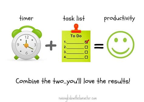 Timer Task List For Increased Productivity