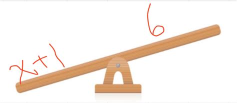 Introduction To One Variable Linear Equations MathMagic Mentors