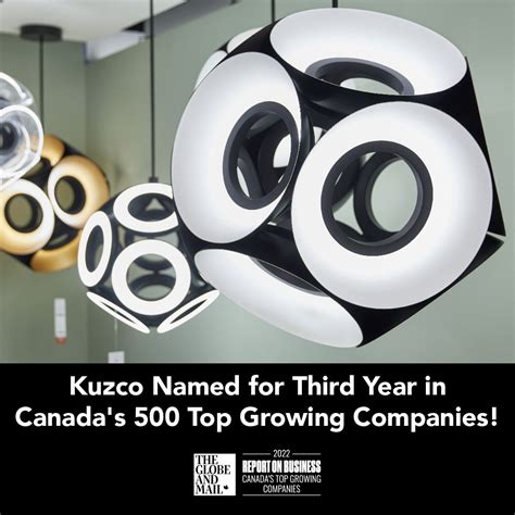 Paul Sidhu On Linkedin Thank You To My Whole Team For Making This