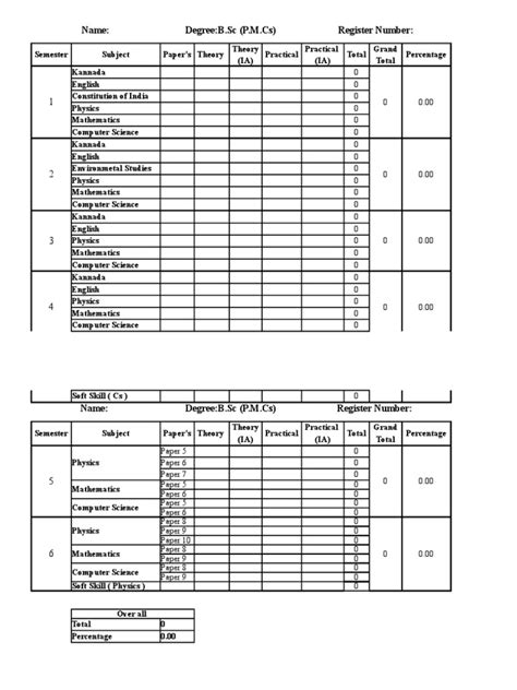 Bsc Degree Marksheet Title Pdf Computer Science Bachelor Of Science