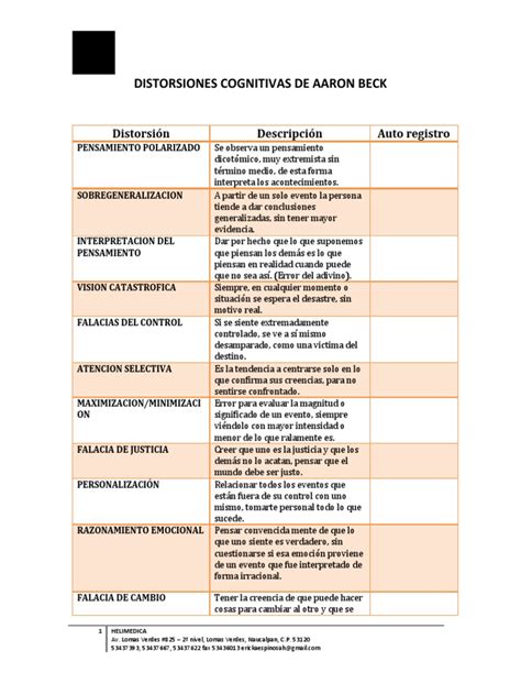 Distorsiones Cognitivas De Aaron Beck Pdf Metafísica