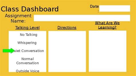 Class Dashboard By John Aellig Tpt