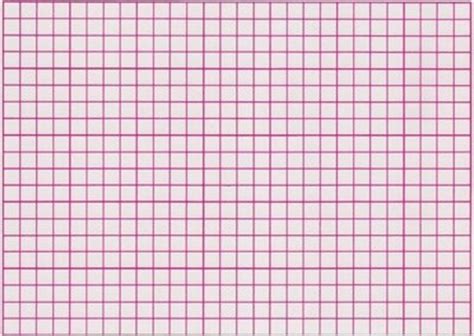 Acrylic Graph Sheet Metal Clay Discount Supply