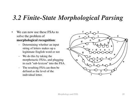 Ppt Chapter 3 Morphology And Finite State Transducers Powerpoint