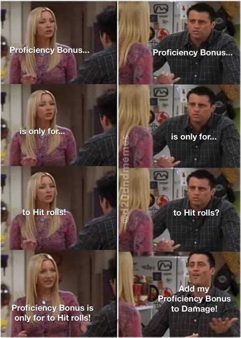 What Is The Proficiency Bonus Pb In Dandd 5e How To Use It Tips