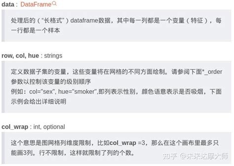 【seaborn】snsfacetgrid构建结构化多绘图网格 知乎 【seaborn】snsfacetgrid构建结构化多绘图网格 知乎