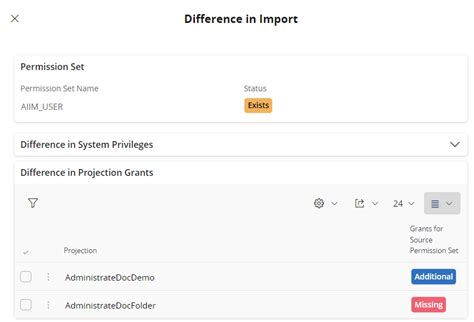 Importing Permission Sets Using The Solution Manager Technical Documentation For Ifs Cloud