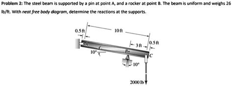 Problem 2 The Steel Beam Is Supported By A Pin At Point A And A Rocker At Point B The Beam Is