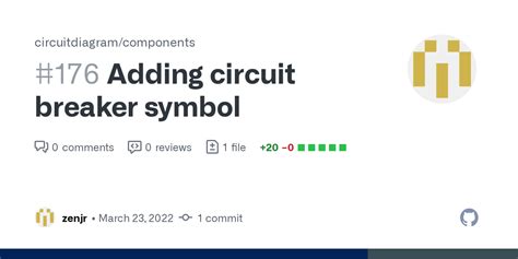 adding circuit breaker symbol by zenjr · pull request 176