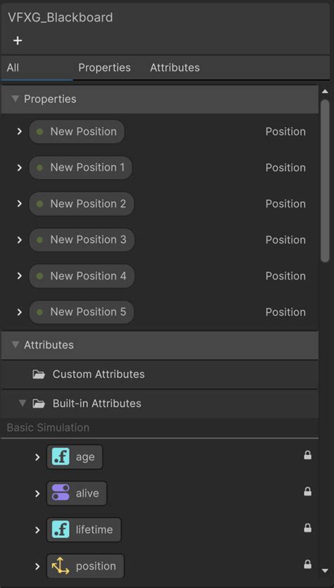 Reduce Whitespace In Vfx Graph Blackboard 2 By Orsonfavrel Unity