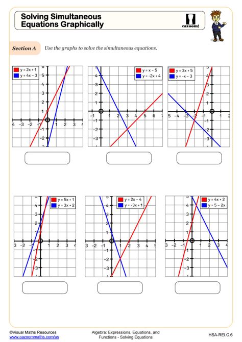 Solving Systems Of Equations Graphically Worksheet Algebra I Pdf