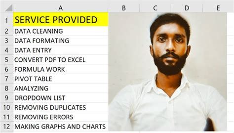 Help You In Excel Data Cleaning Formatting Merging And Organizing By