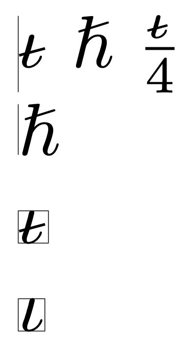 How To Create Slashed Greek Letter Iota In Text And Math Equations Environment Tex Latex