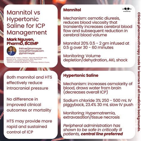 Mannitol Vs Hypertonic Saline For Icp Management Medshed