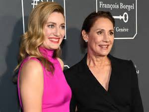 Laurie Metcalf Salary