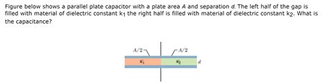 Solved Figure Below Shows A Parallel Plate Capacitor With A