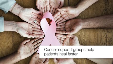 Understanding Cancer Support Programs A Lifeline For Patients And Families The Body Narratives