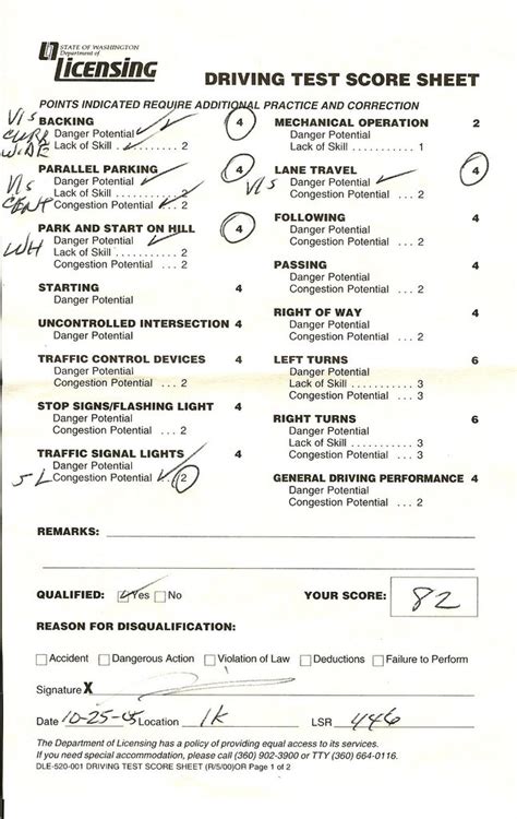 Driving Test Printable