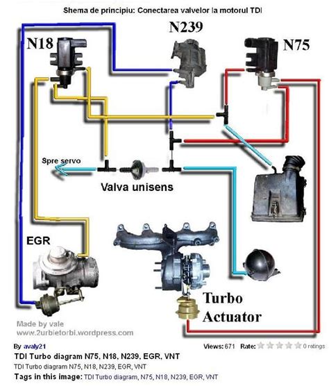 64 Powerstroke Turbo Boost Control Position Sensor Location Automotive Temperature Sensor