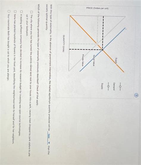 Solved 1 Externalities Definition And Examples An