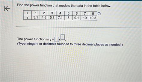 Solved Find The Power Function That Models The Data In The Chegg