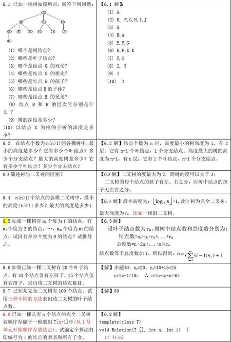 第6章树和二叉树word文档在线阅读与下载无忧文档