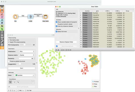 T Sne — Orange Visual Programming 3 Documentation