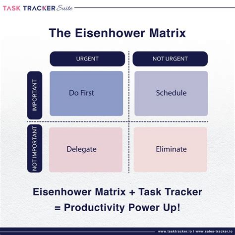 Task Tracker Suite On Linkedin Tasktracker Taskmanagementtools