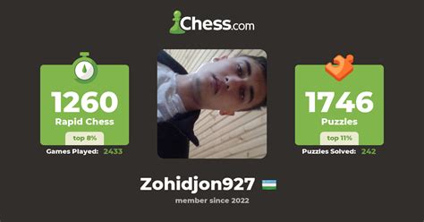 Zohidjon Allaberganov Zohidjon927 Chess Profile