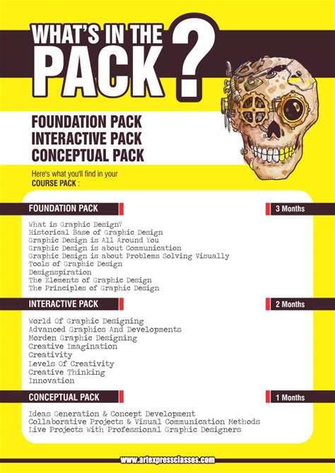 Artexpress Creative Learning Classes Graphic Designer Behance