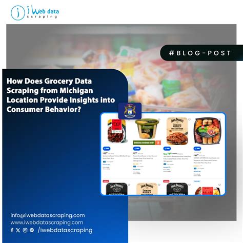 Grocerydatascraping Consumerbehavior Retailanalytics Markettrends… Iweb Data Scraping