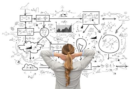 Processes Vs Procedures