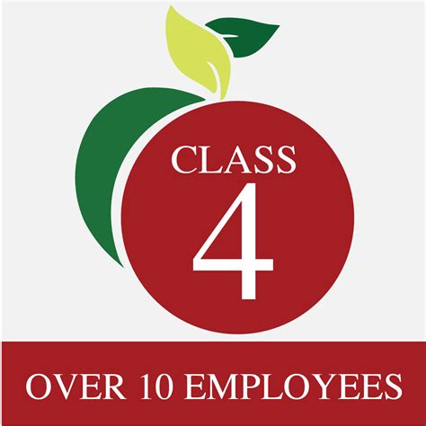Classification 4 With 10 Employees Appleton Area Chamber Of Commerce
