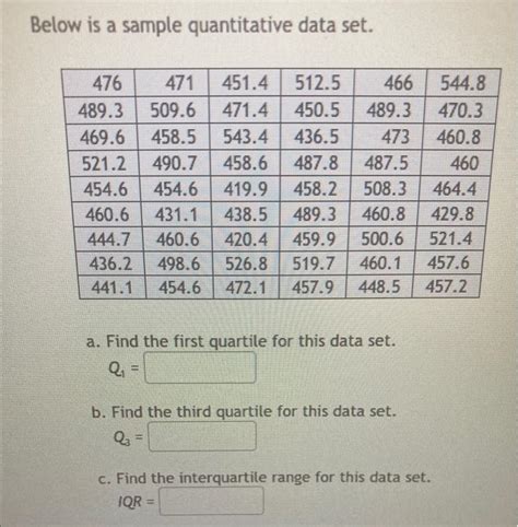 Solved Below Is A Sample Quantitative Data Set A Find The