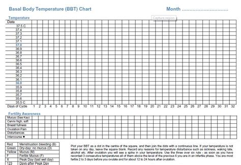 Basal Body Chart Printable